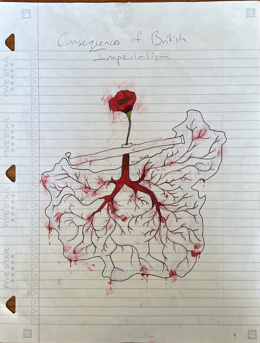 World History II Unpacks Imperialism through Political Cartoons and Poetry